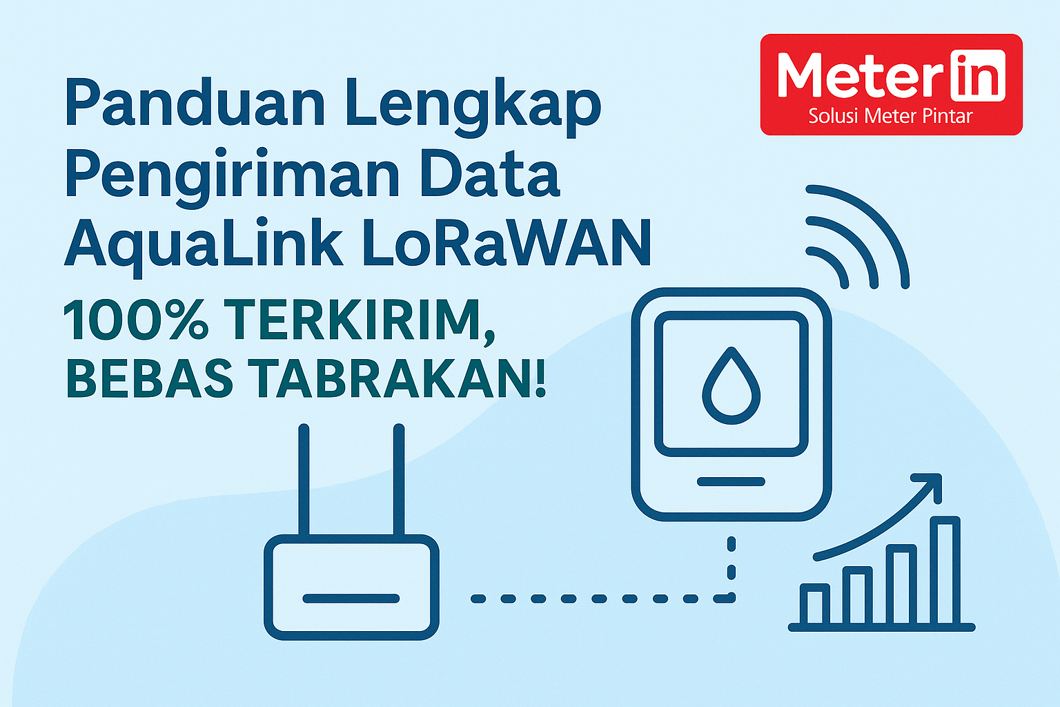 Pengiriman AquaLink LoRaWAN Tanpa Tabrakan • Panduan Praktis - Meterin